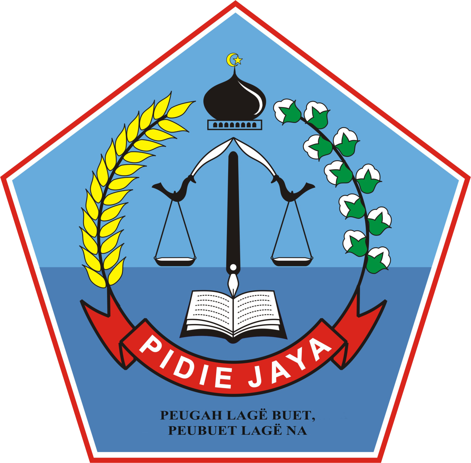 Kabupaten Pidie Jaya – Pemajuan Kebudayaan